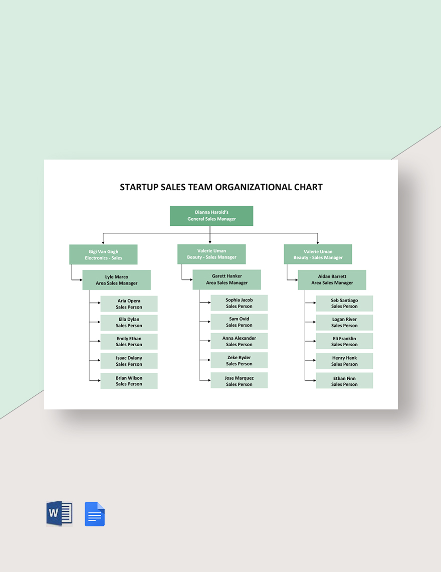 Fintech Startup Organizational Chart Template - Google Docs, Word ...