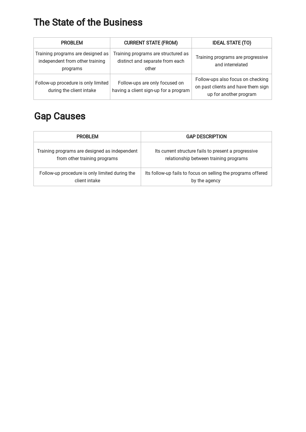 Need Analysis Template - Google Docs, Word | Template.net