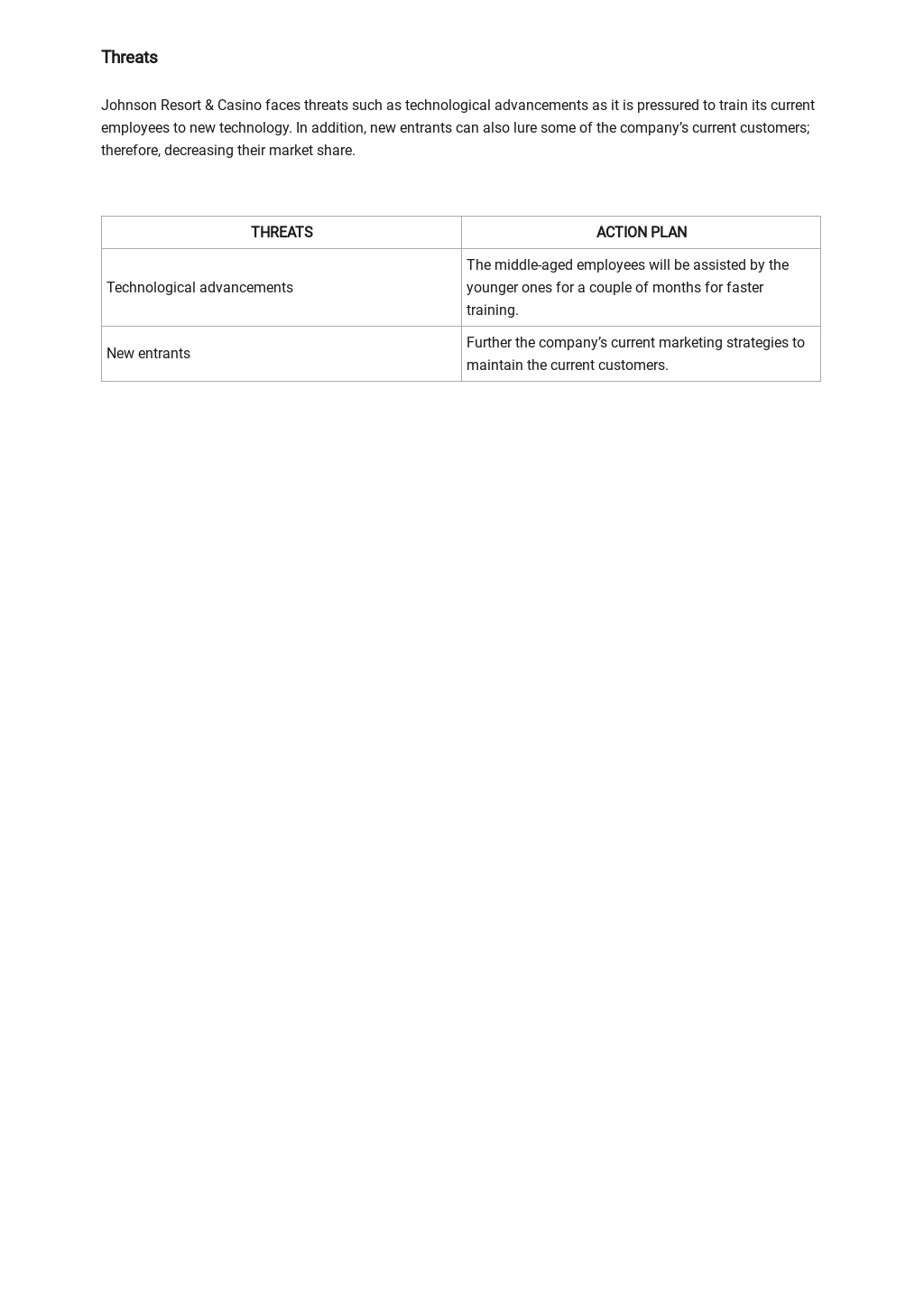 FREE SWOT Analysis Template - PDF | Word | Apple Pages