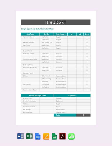 11+ IT Budget Template - Free Sample, Example, Format Download! | Free ...