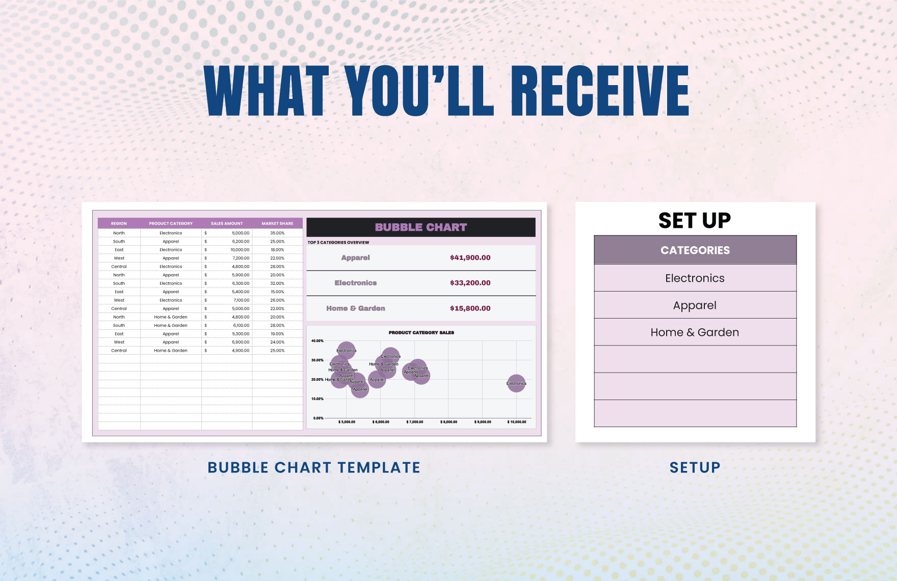 Bubble Chart Template in Word, Google Sheets, Excel - Download