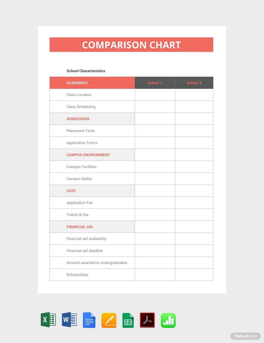 Comparison Chart Excel Templates Spreadsheet Free Download 