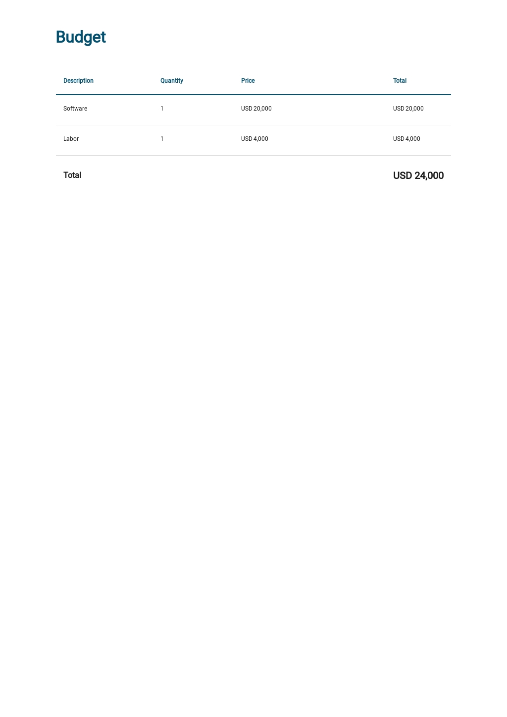 Editable Software Implementation Plan Template - Google Docs, Word ...