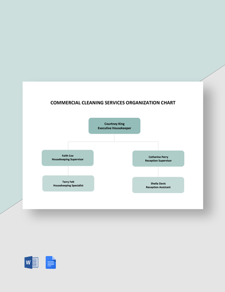 Cleaning Services Organizational Chart Template - Google Docs, Word ...