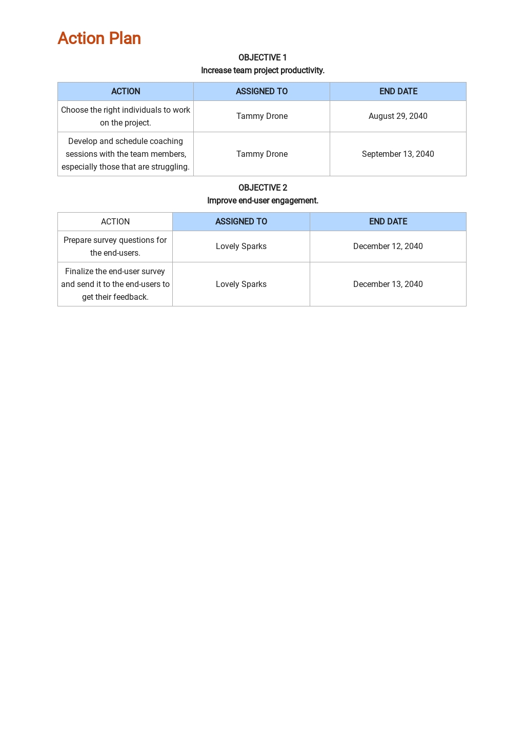 Risk Management Plan Template [Free PDF] - Word | Template.net