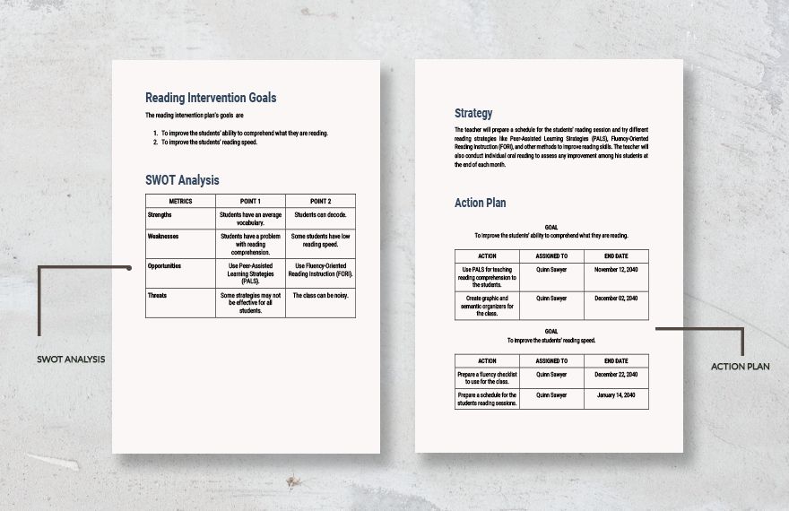 Free Reading Intervention Plan Template Download In Word Google Docs 