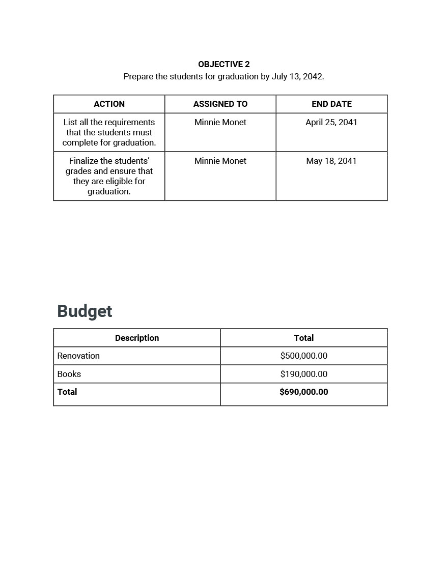 Four Year High School Plan Template Google Docs Word Apple Pages