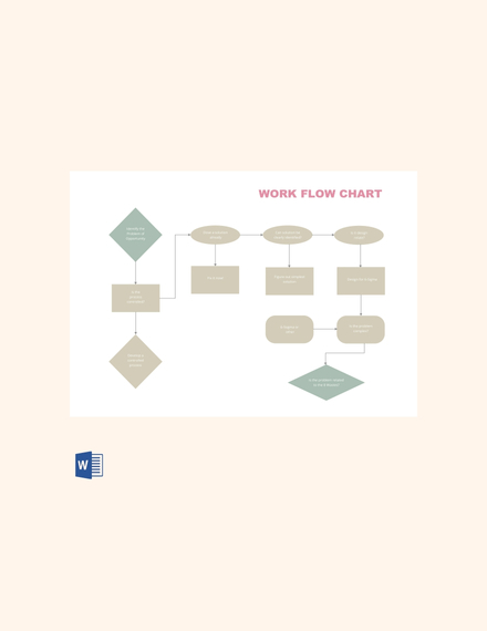 Workflow Diagram Template Word Template