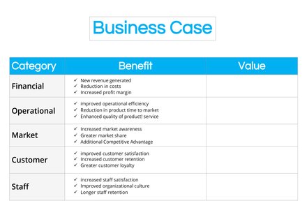 Free Simple Business Case Template: Download 53+ Notes in Word, Apple ...