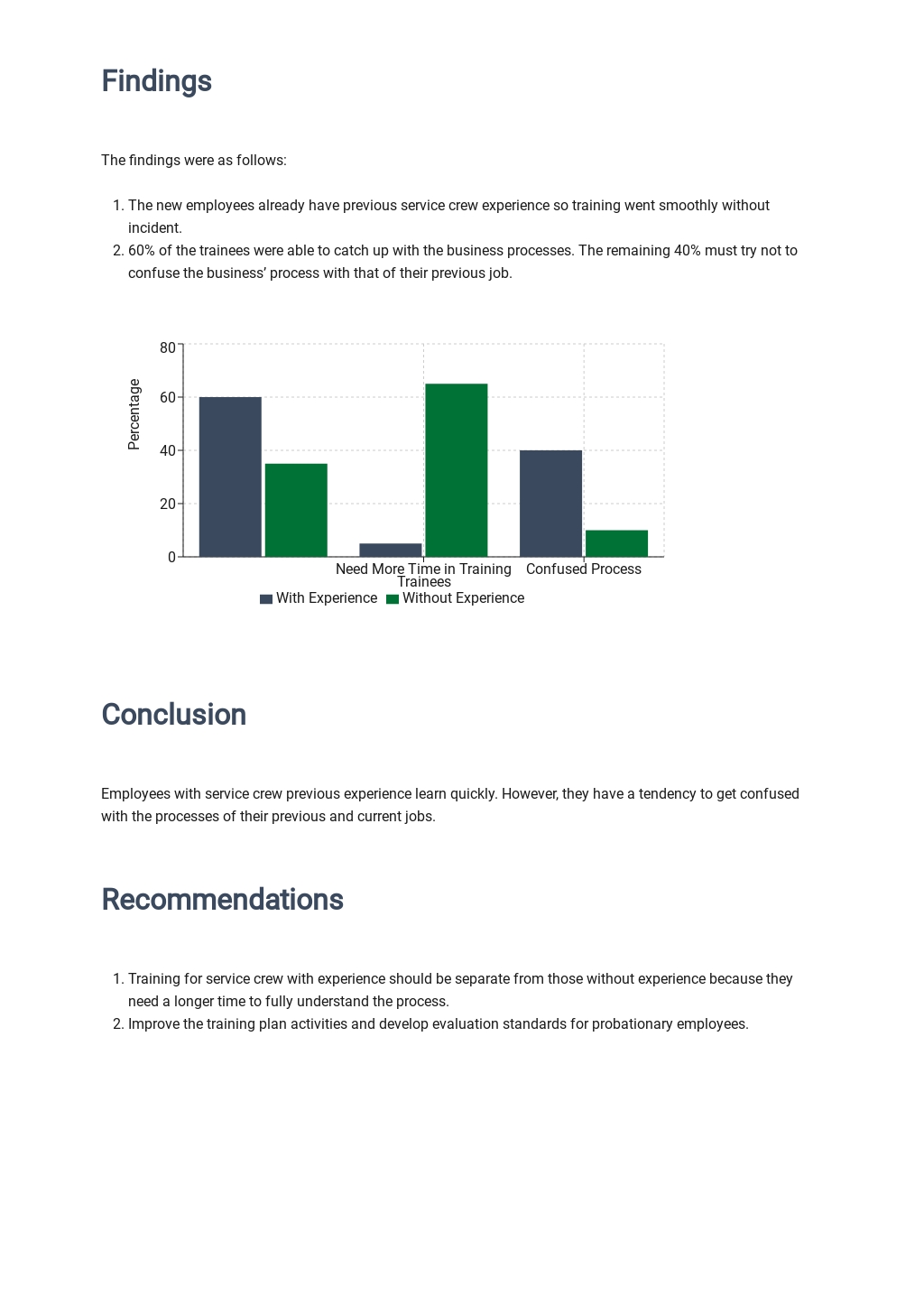Employee Training Report Template Free PDF Google Docs Word