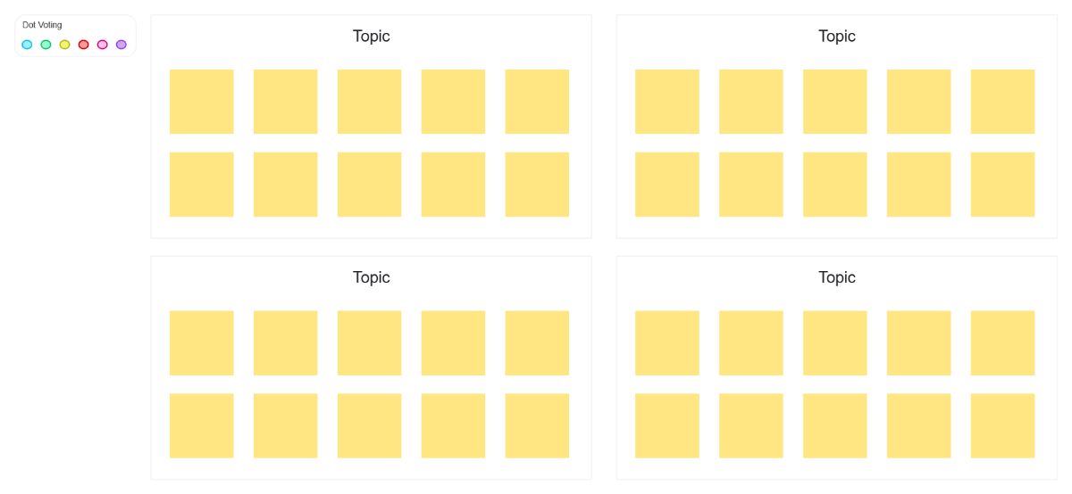 Free Research Topic Brainstorm Template to Edit Online