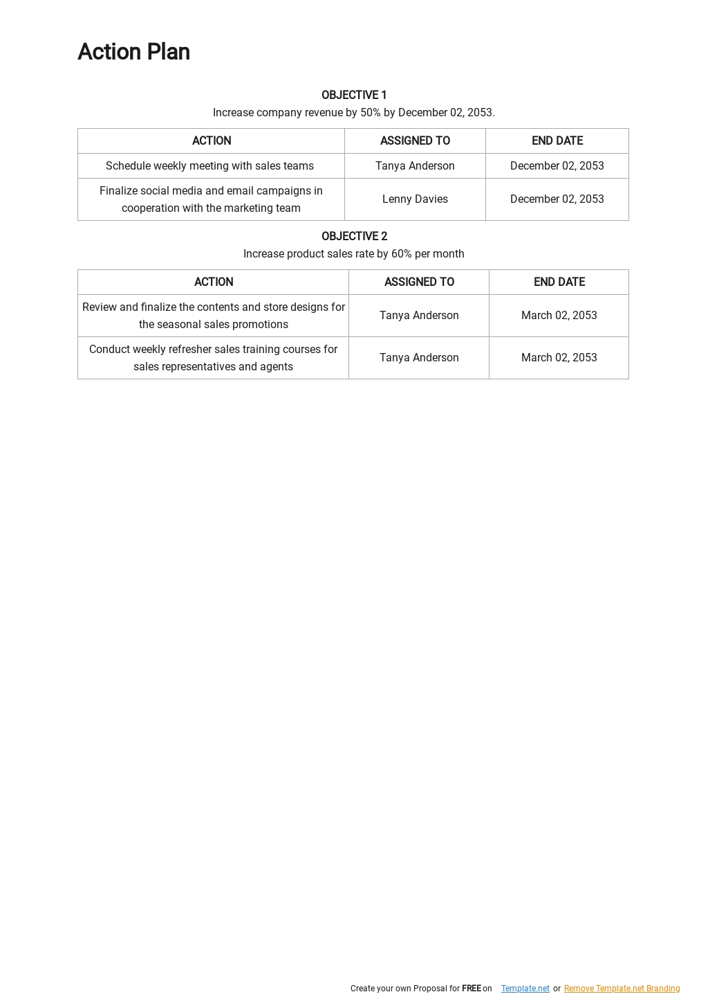 Sales Report Plan Template [Free PDF] - Google Docs, Word | Template.net