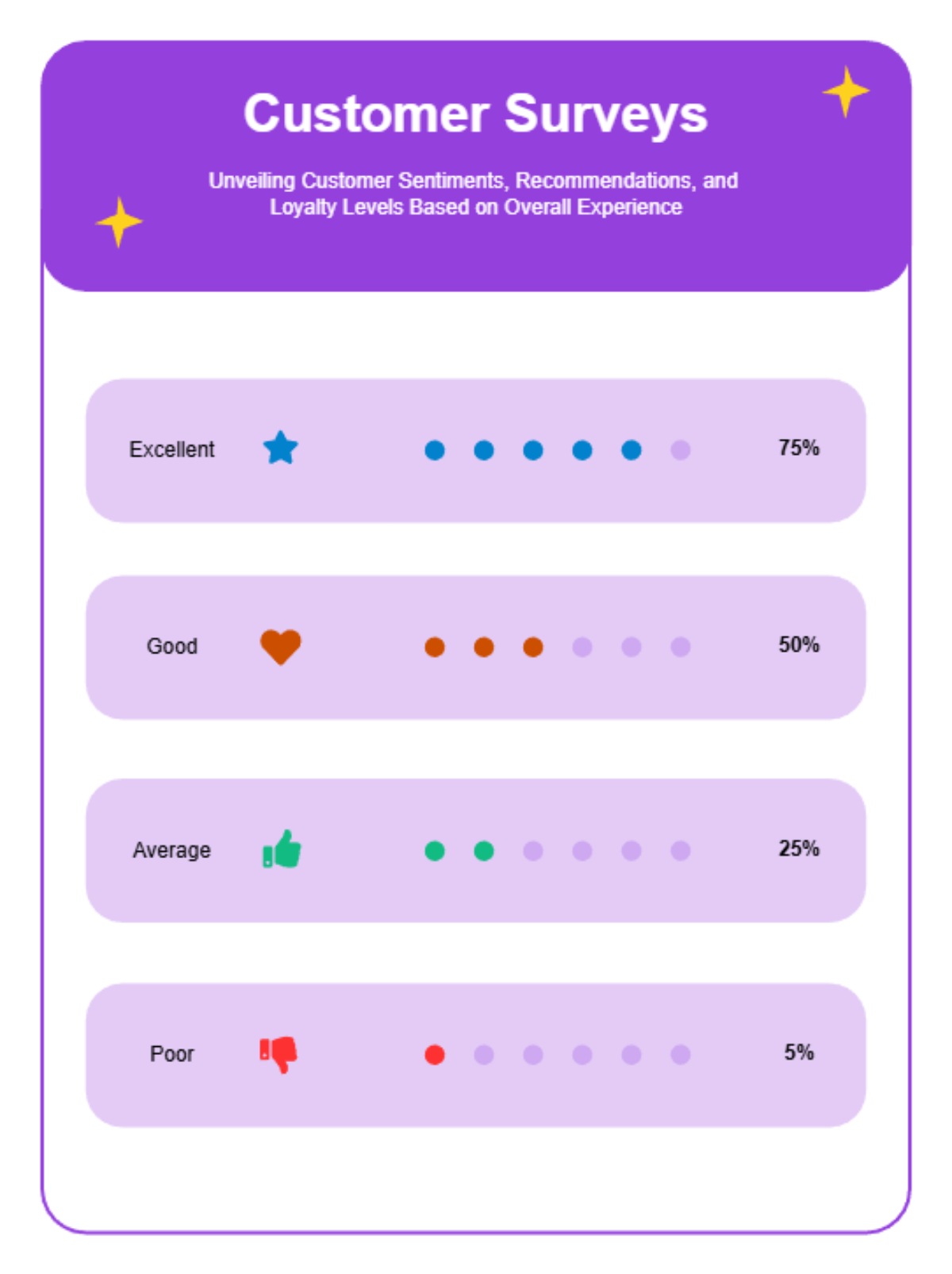 Free Pictogram Templates to Edit Online