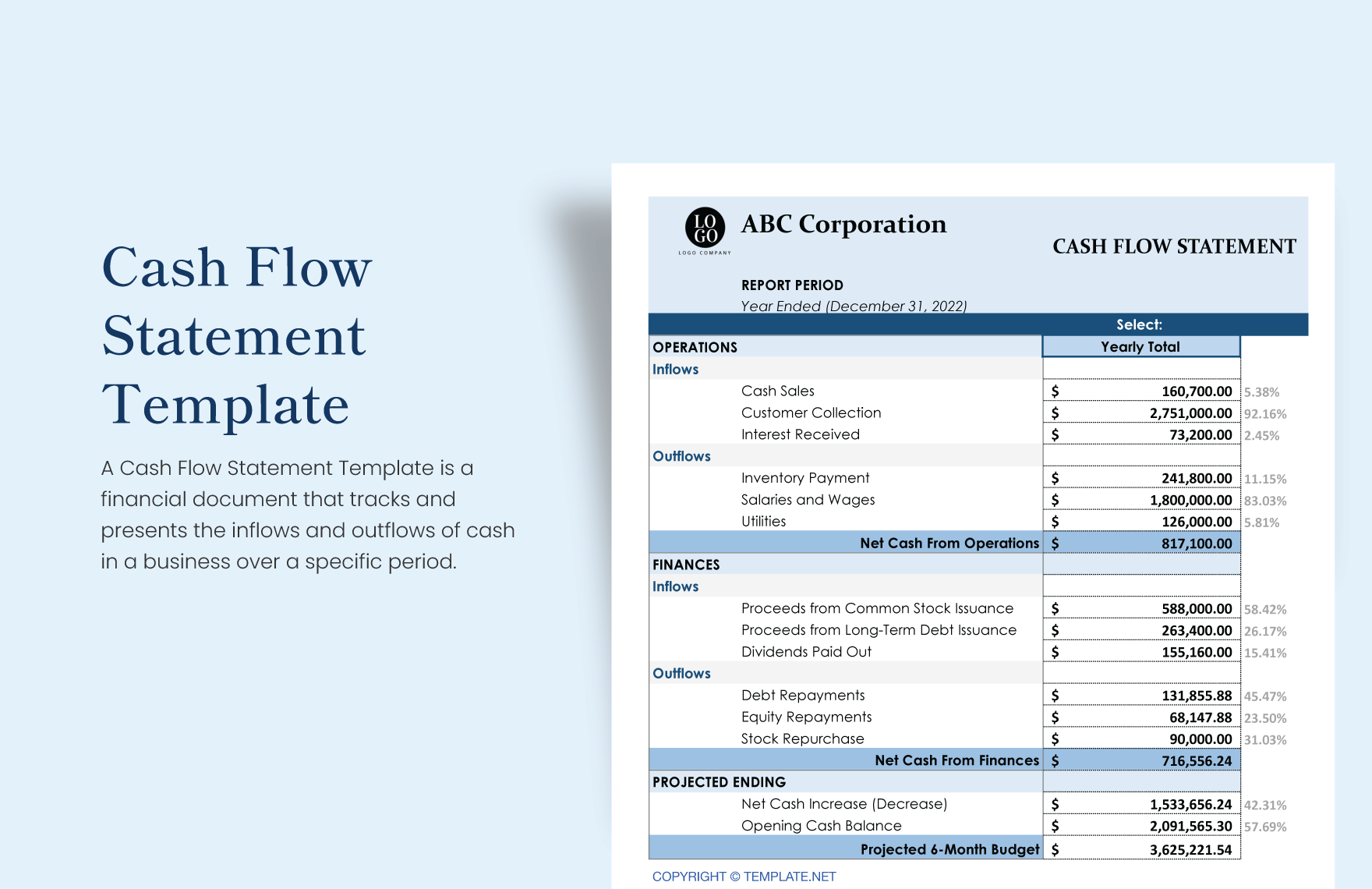 Nonprofit Organization Cash Flow Statement Template Download In Word
