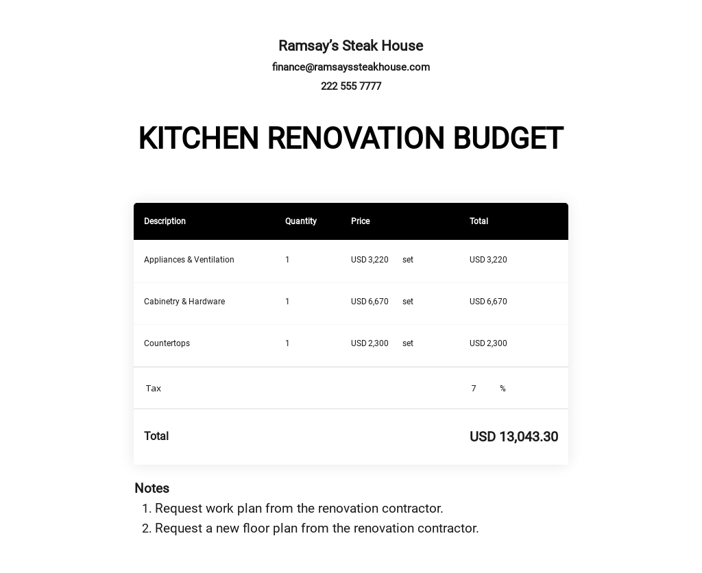 FREE Budget Proposal Template - Word (DOC) | Google Docs | Apple (MAC ...