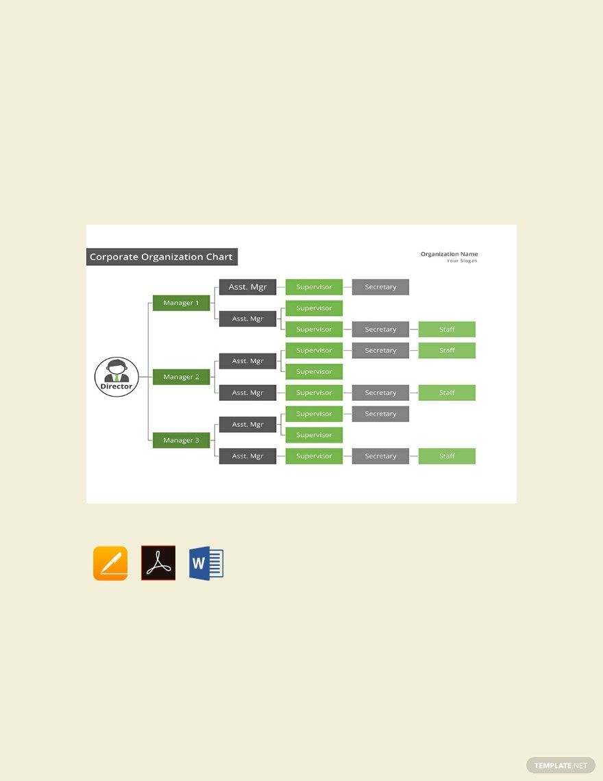 Cleaning Services Organizational Chart Template - Google Docs, Word ...
