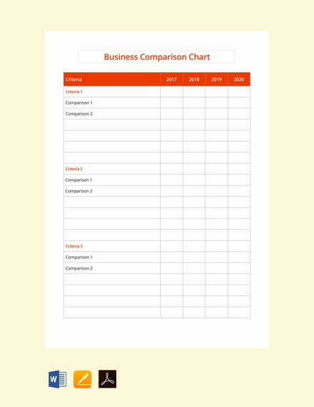 FREE Product Comparison Chart Template - PDF | Word (DOC) | Apple (MAC ...