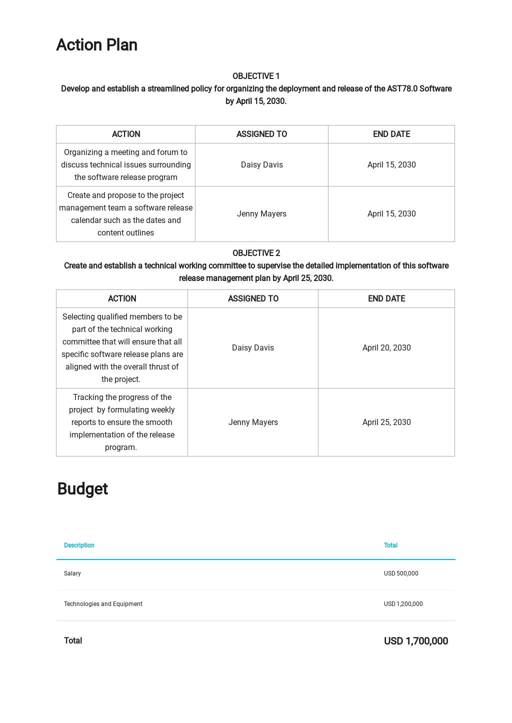 Release Management Plan Template