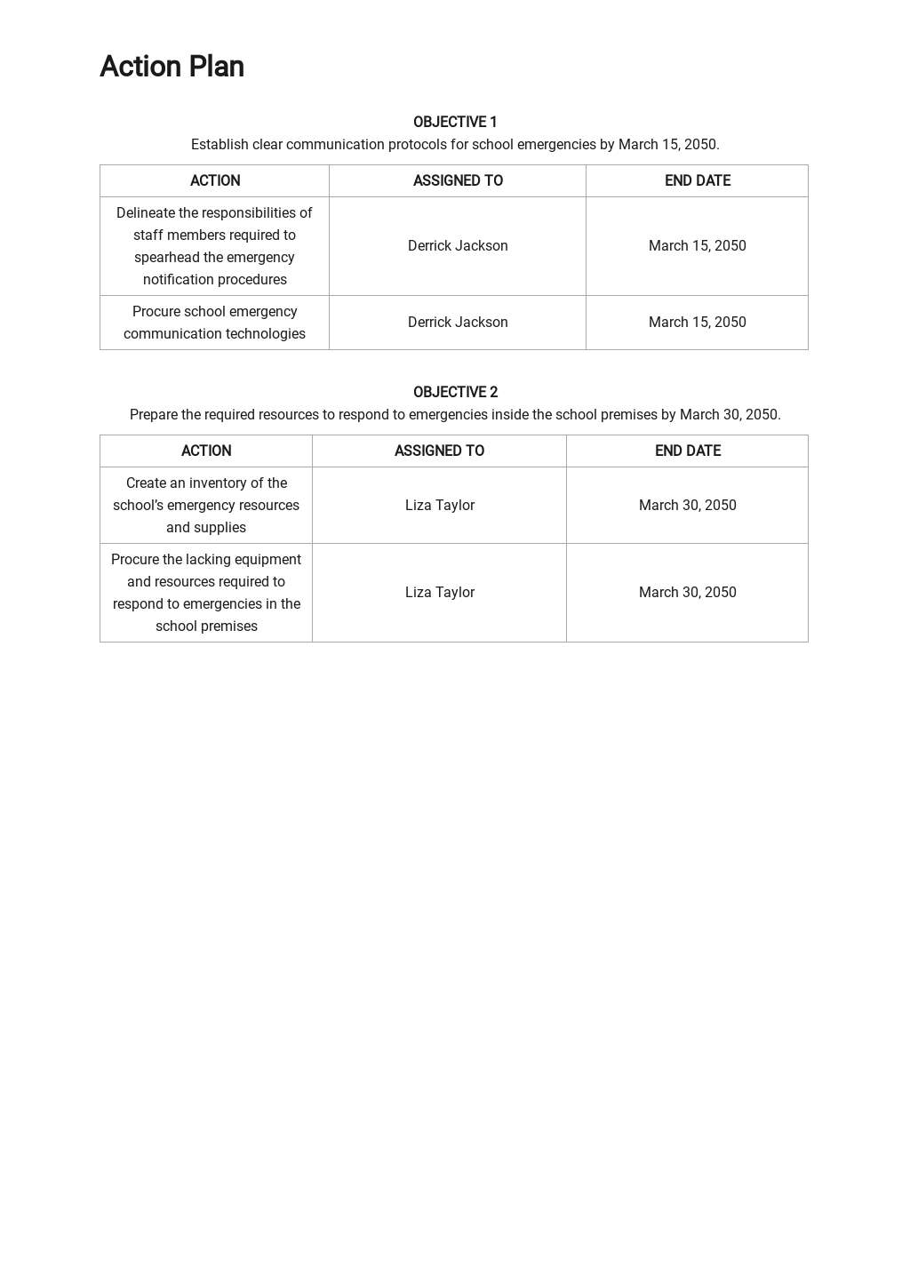 School Emergency Action Plan Template Word Google Docs