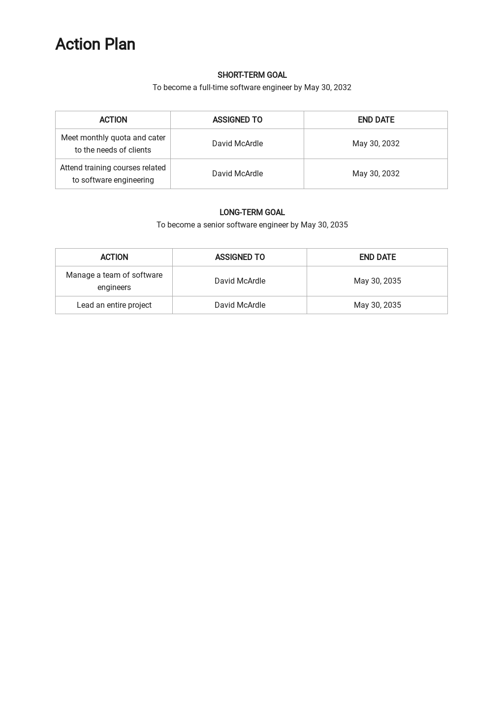 FREE Simple Professional Development Plan Template in Google Docs, Word ...