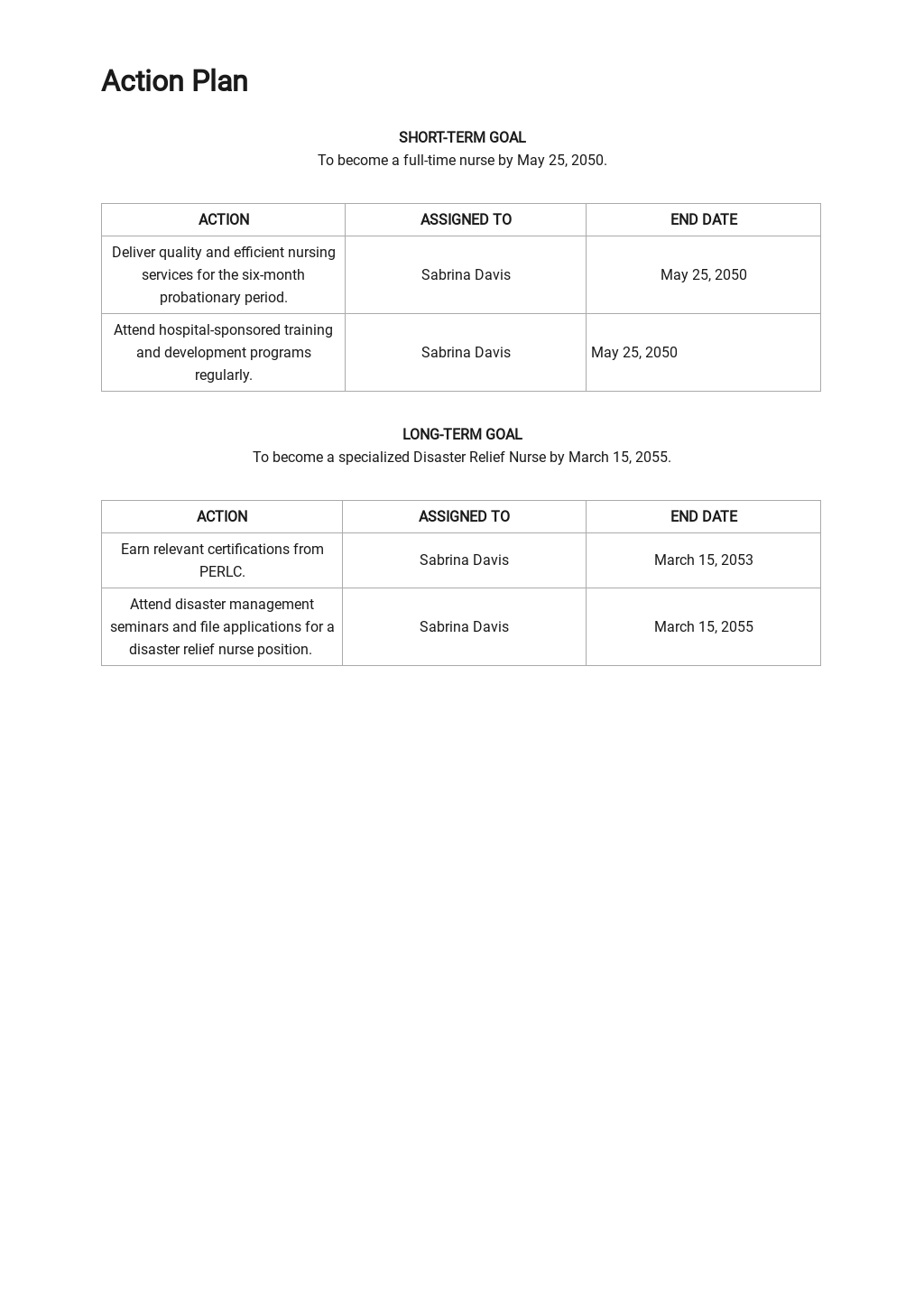 5 Year Career Plan Template Free PDF Google Docs Word PDF 5-year-career-plan-template-free-pdf-google-docs-word-pdf