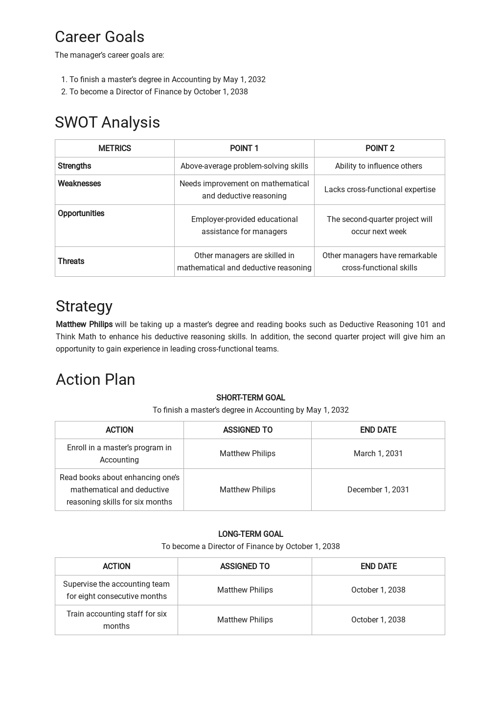 Individual Development Plan Template For Managers Word Google Docs Individual Development Plan Template For Managers Word Google Docs