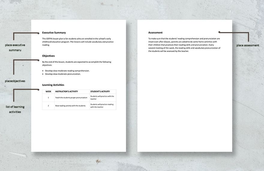 Free EDTPA Early Childhood Lesson Plan Template Download In Word 