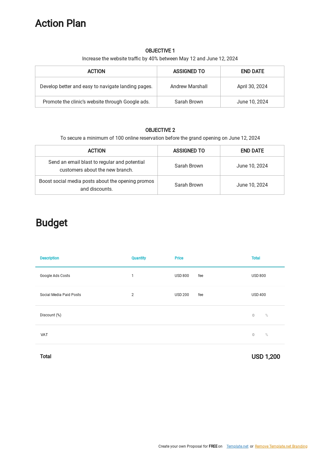Digital Marketing Communications Plan Template - Google Docs, Word ...