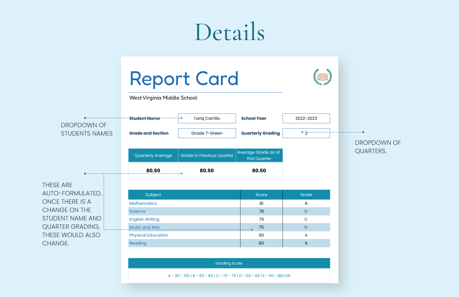 Middle School Report Card Template - Download in Word, Google Docs ...