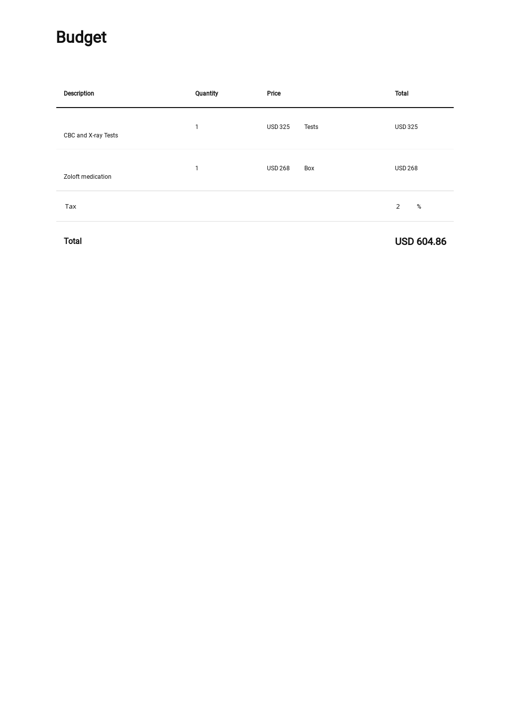 Free Sanctuary Self-Care Plan Template - Google Docs, Word, Apple Pages ...