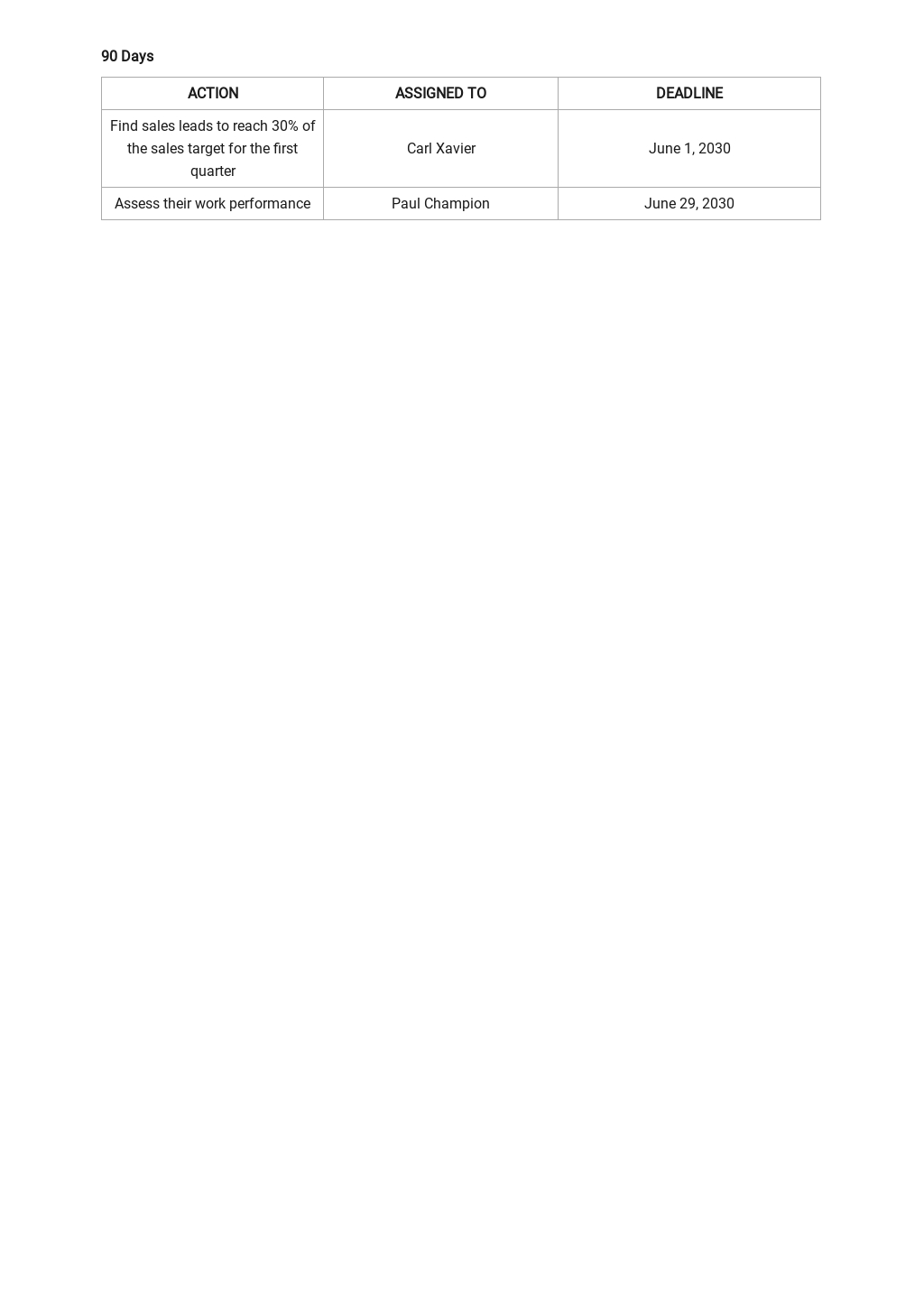 30 60 90 Day Sales Management Plan Template Google Docs Word Apple 30-60-90-day-sales-management-plan-template-google-docs-word-apple