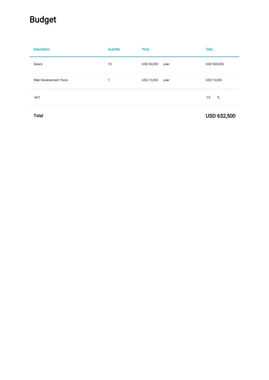 FREE Sample Digital Marketing Campaign Plan Template | Template.net