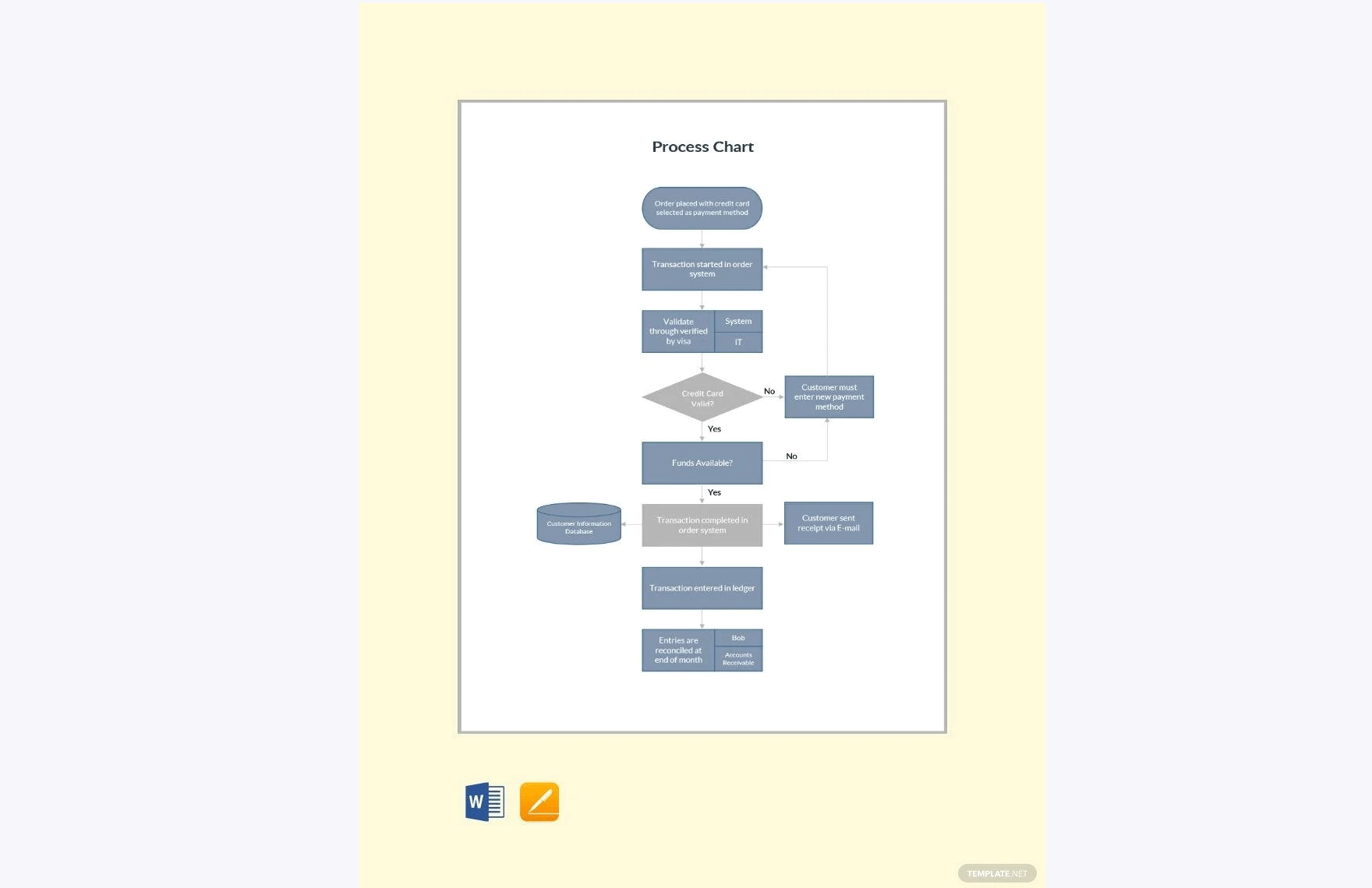 Free Kid's Chart Template - Download in Word, PDF, Apple Pages ...
