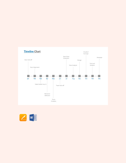 Timeline Infographic Chart Template - PDF | Word | Excel | Apple Pages ...