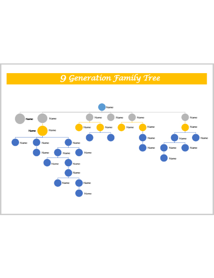 Blank Simple family tree Template in Microsoft Word, Apple pages ...