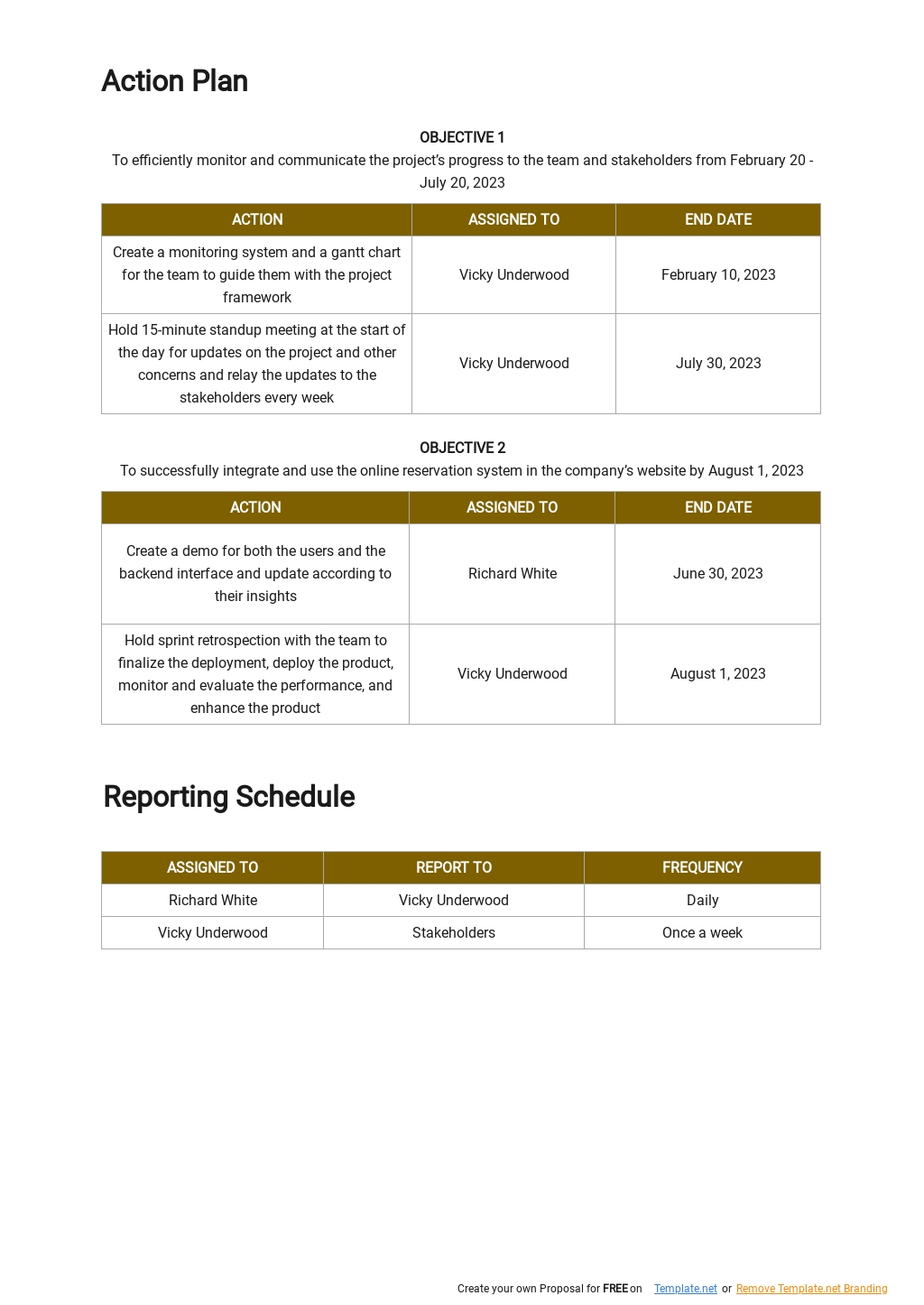 Agile Communication Plan Template
