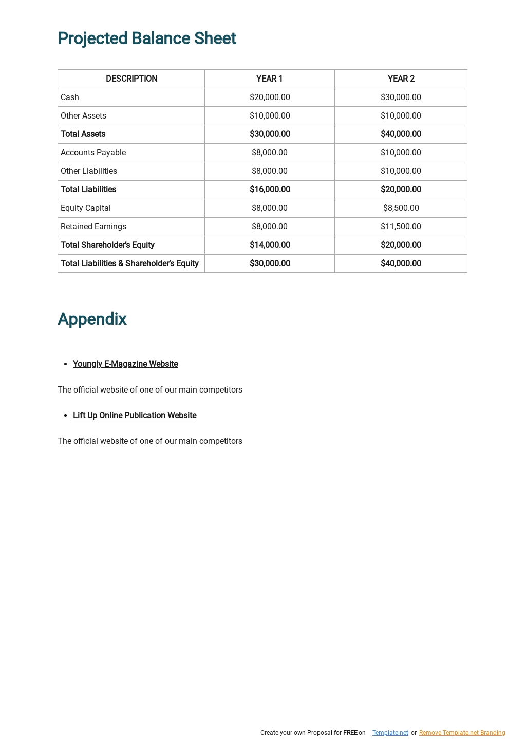 Online Business Plan Template in Google Docs, Word, PDF | Template.net