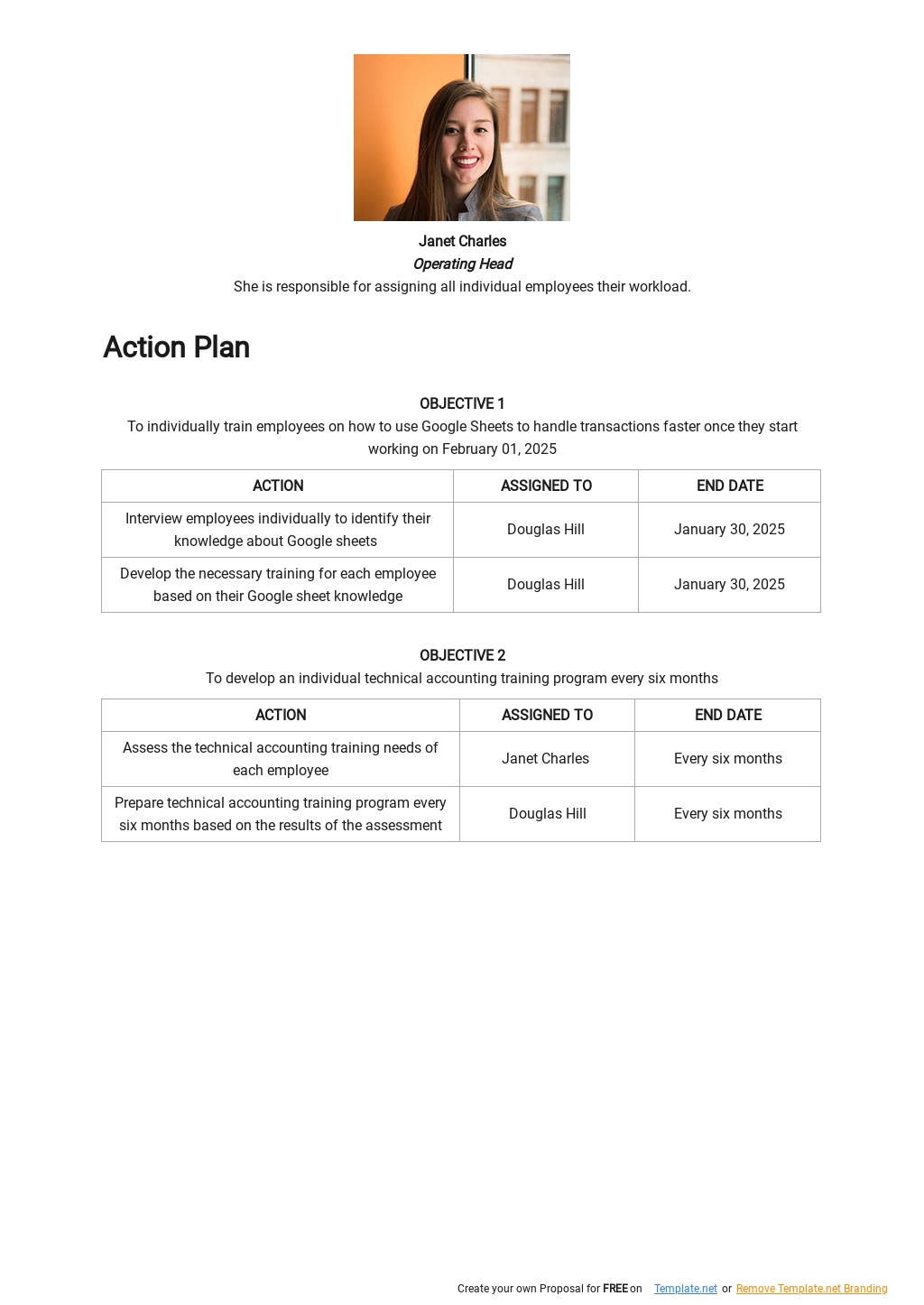 Individual Employee Training Plan Template in Google Docs, Word ...