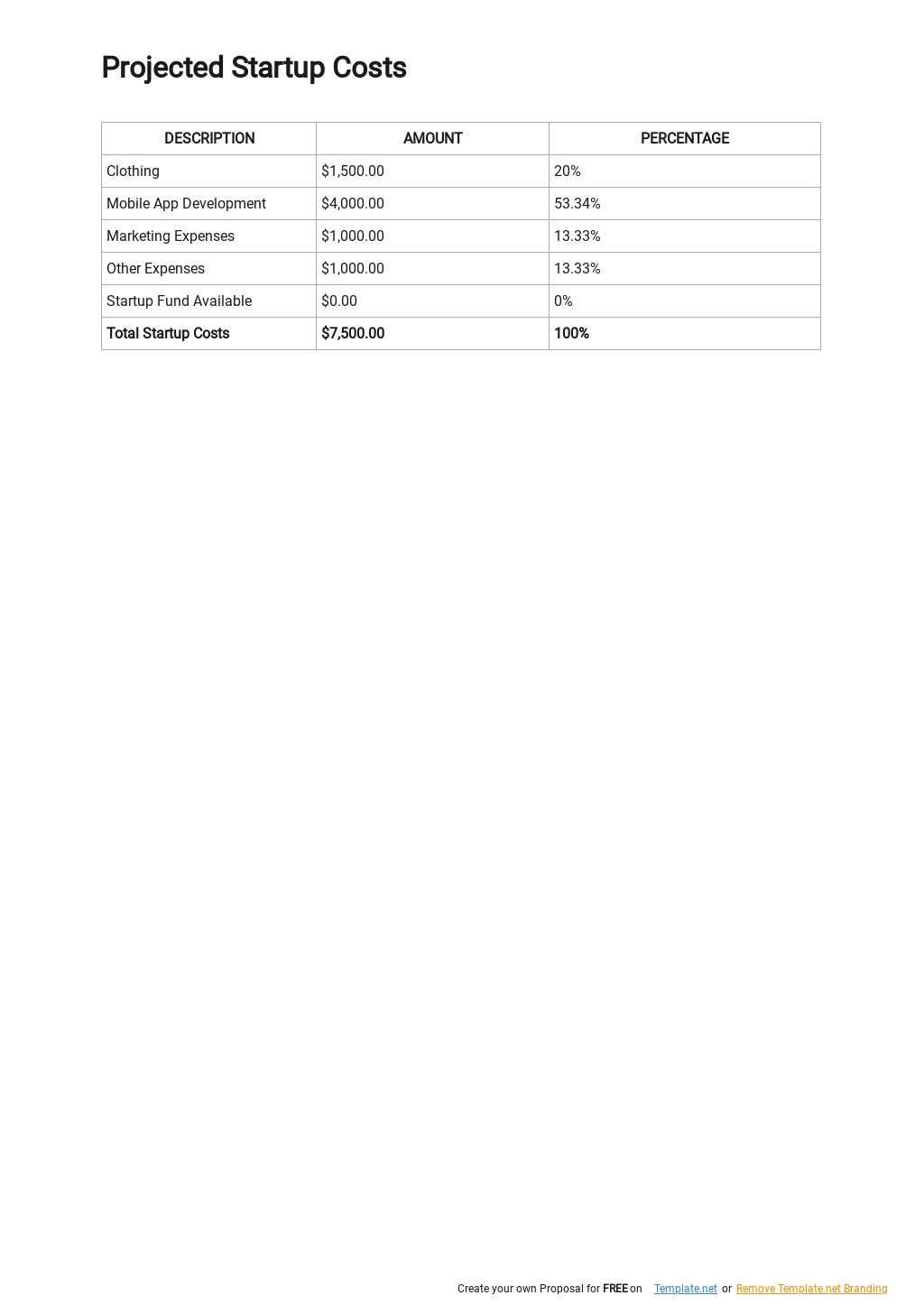 Online Clothing Brand Business Plan Template Free PDF Google Docs 