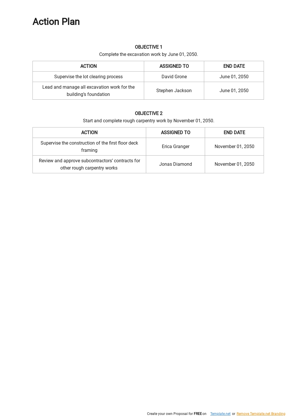 Construction Project Action Plan Template [Free PDF] - Google Docs ...