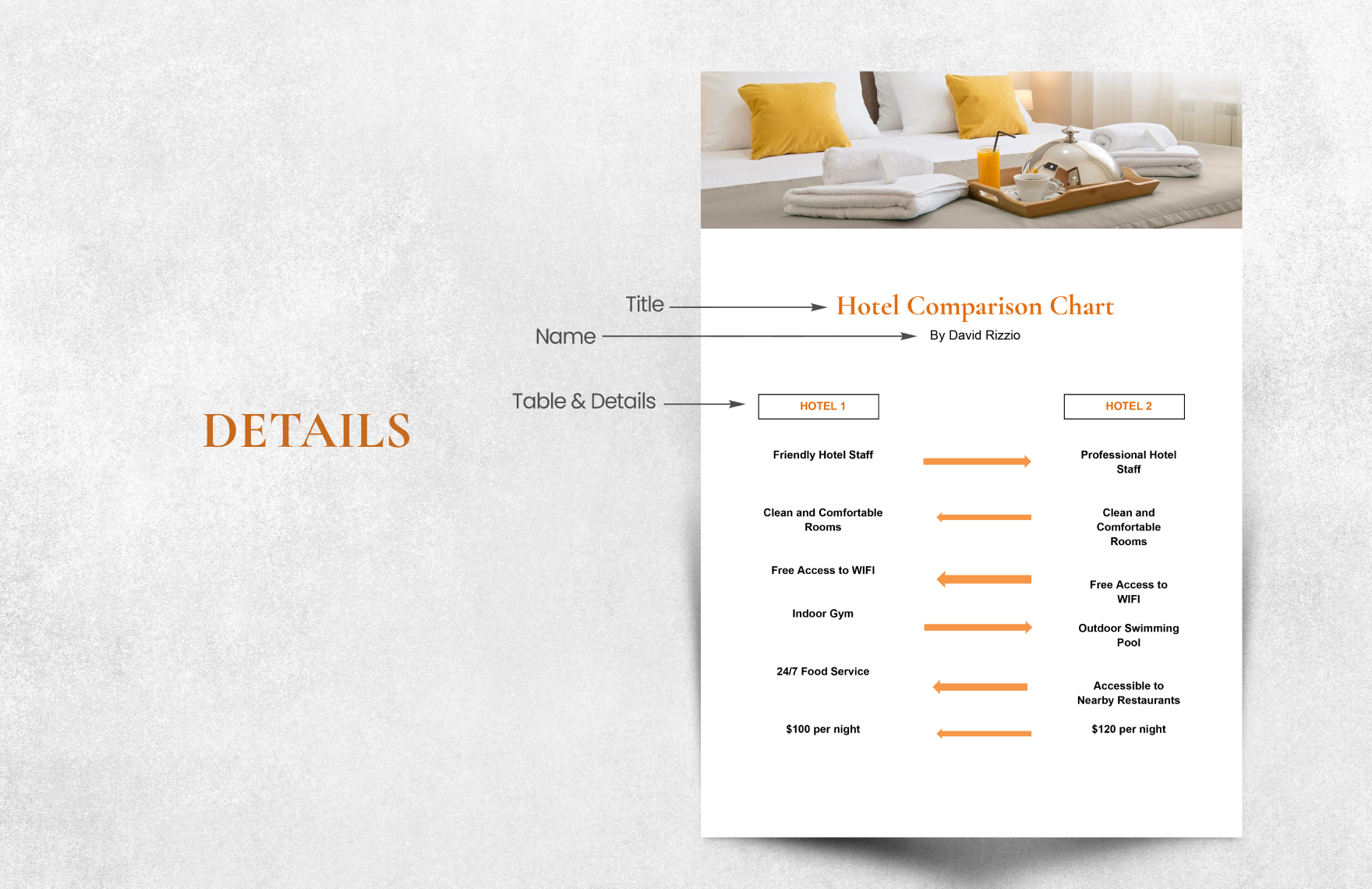 Hotel Comparison Chart Template - Download in Word, Google Docs, PDF ...