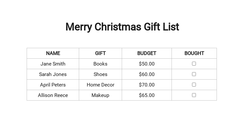 Christmas Gift List Template - Google Docs, Word | Template.net