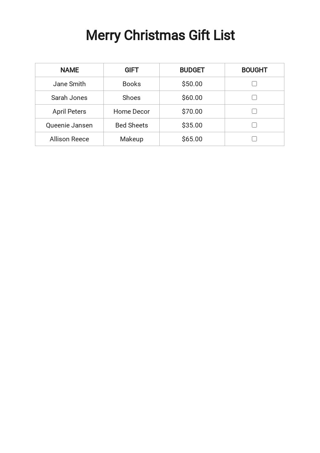 Christmas List Template Google Slides