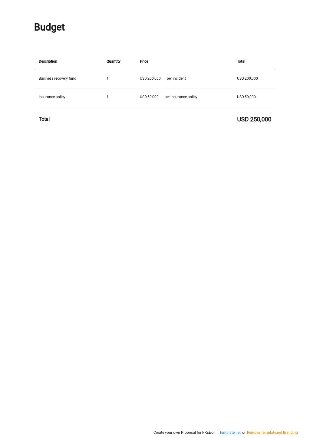 Recovery Plan Template in Google Docs, Word | Template.net