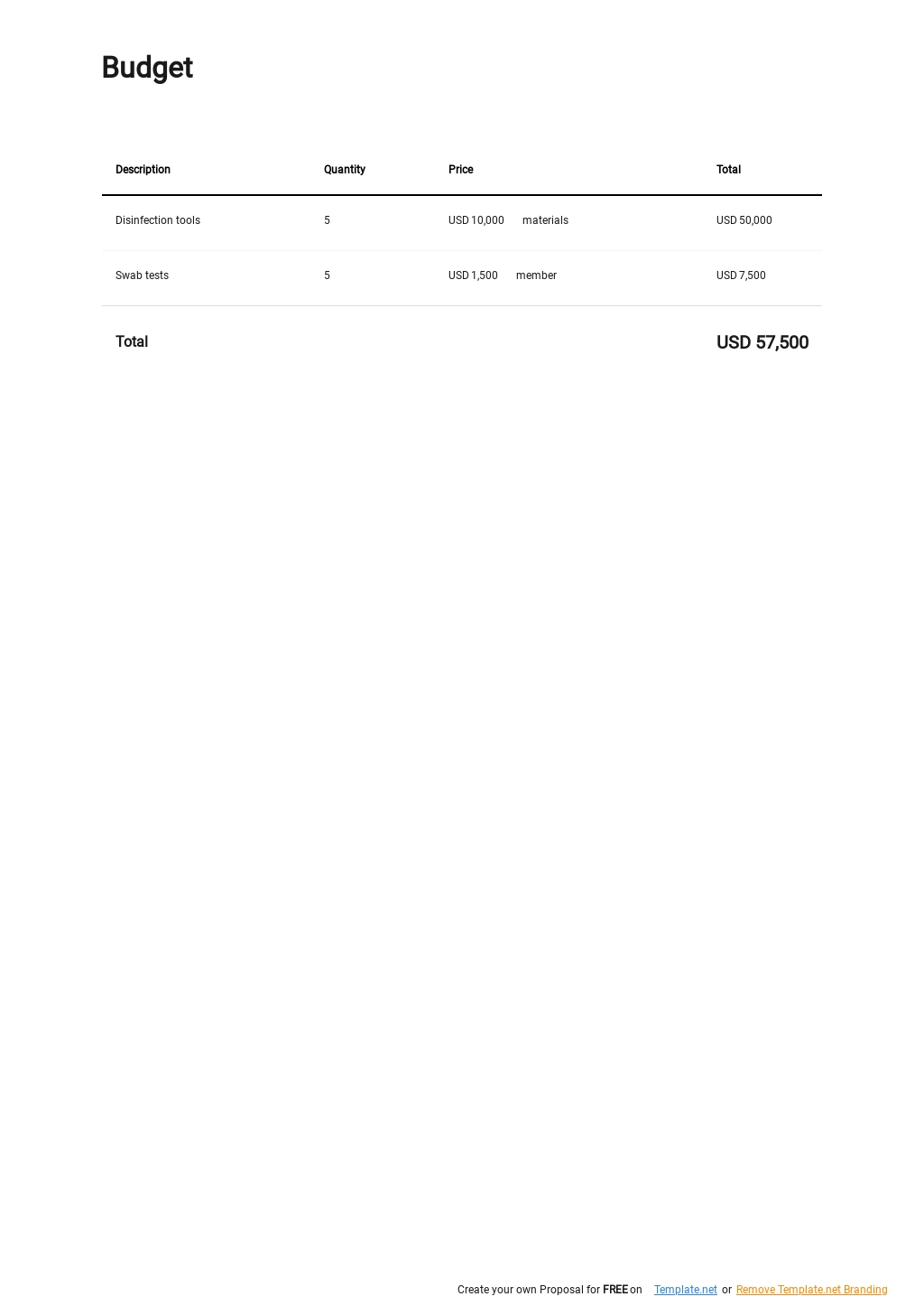 FREE Sample Recovery Plan Template - Google Docs, Word | Template.net