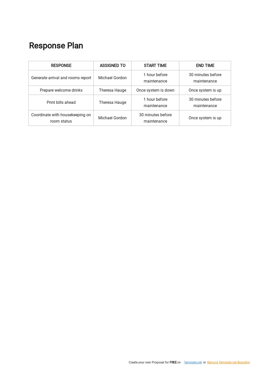 FREE Business Risk And Contingency Plan Template in Google Docs, Word ...