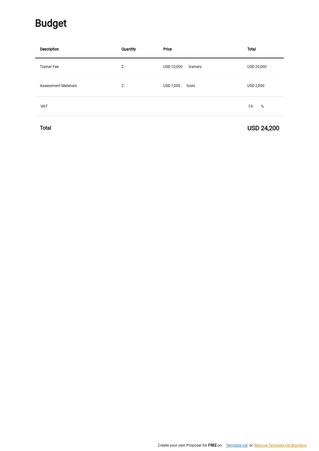 Emergency Business Succession Plan Template [Free PDF] - Google Docs ...