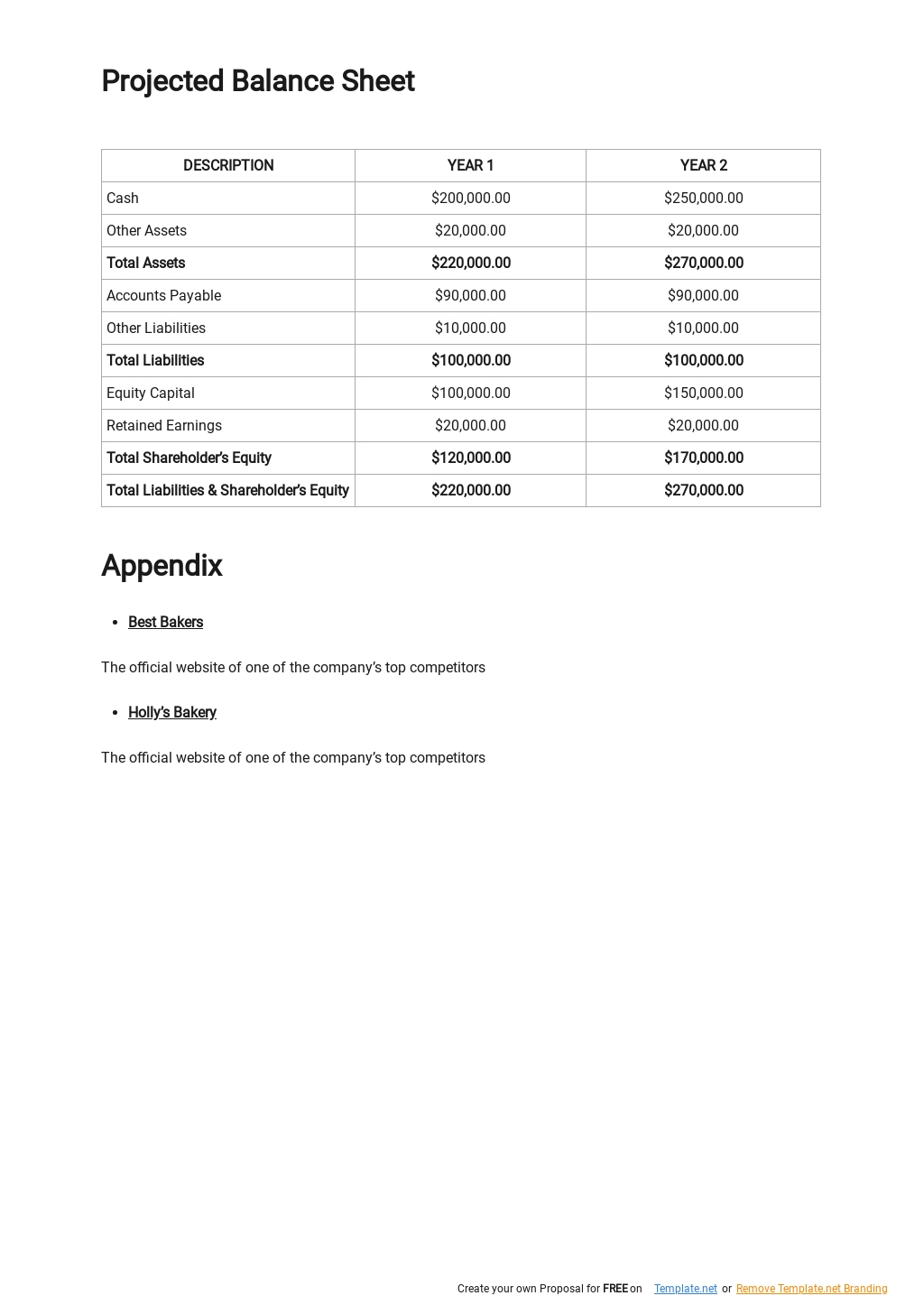 30 60 90 New Business Plan Template [Free PDF] - Google Docs, Word ...