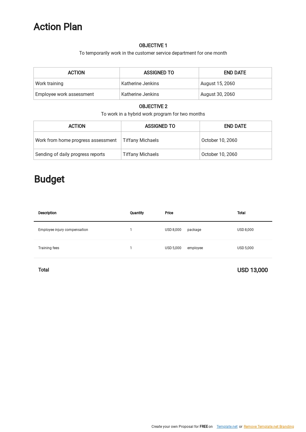 Employee Return To Work Plan Template Free PDF Google Docs Word 