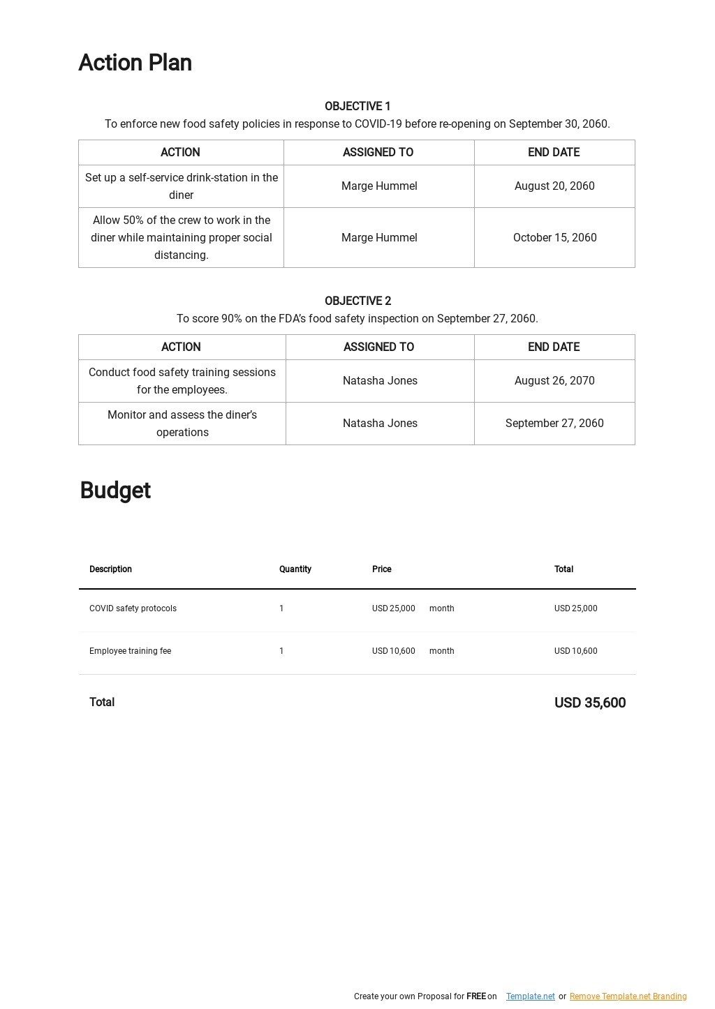 Food Safety Management Plan Template Google Docs Word Apple Pages Food Safety Management Plan Template Google Docs Word Apple Pages